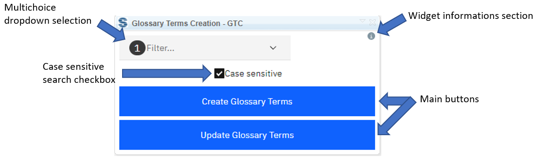 Glossary Terms Creation User Manual